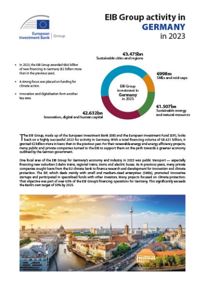 EIB Group activity in Germany in 2023