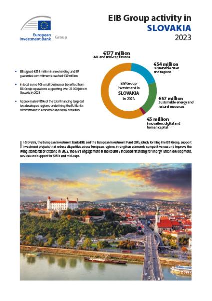 EIB Group Activity in Slovakia in 2023