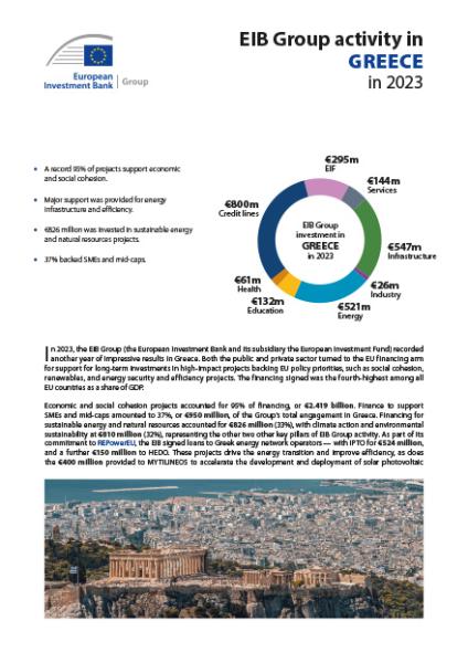 EIB Group activity in Greece in 2023