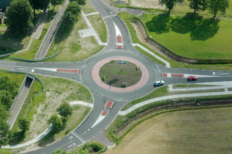 European Roundabouts Safer Transport Platform: EIB And European