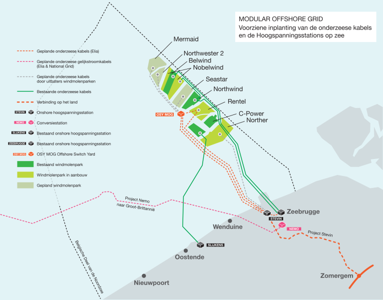 Belgien: EIB vergibt 100 Millionen Euro an Elia für belgisches Stromnetz