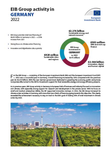 EIB Group activity in Germany in 2022