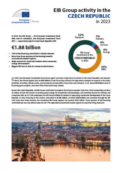 EIB Group activity in Czechia in 2023