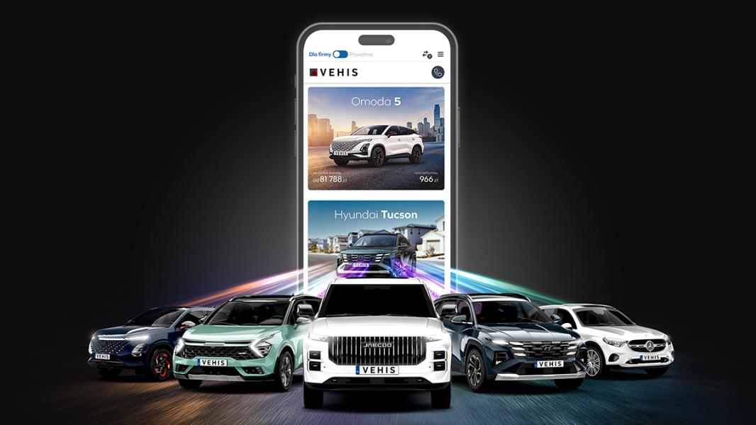 Poland: EIB Group backs car platform VEHIS to boost SME financing ...