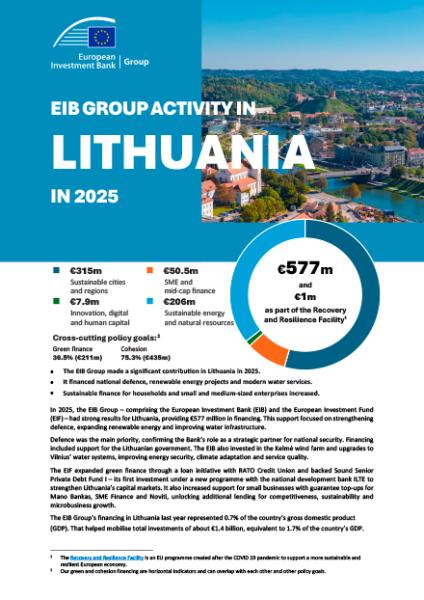 EIB Group activity in Lithuania in 2025