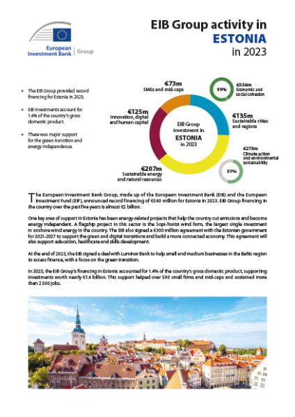 EIB Group activity in Estonia in 2023