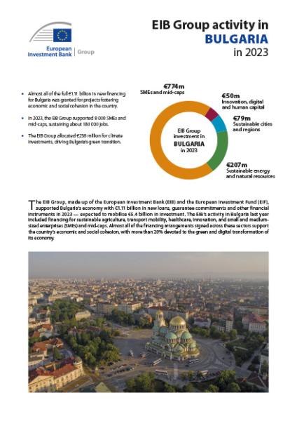 EIB Group Activity in Bulgaria in 2023