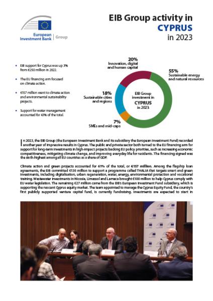 EIB Group activity in Cyprus in 2023