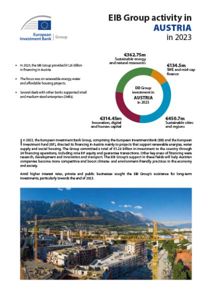 EIB Group activity in Austria in 2023
