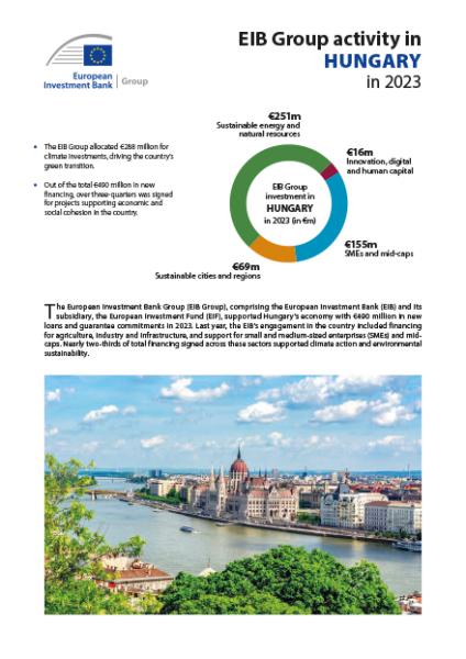 EIB Group Activity in Hungary in 2023