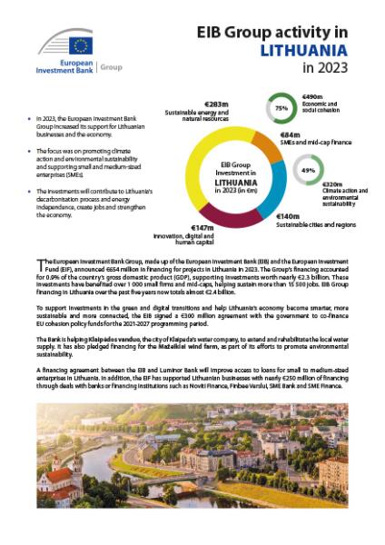 EIB Group activity in Lithuania in 2023