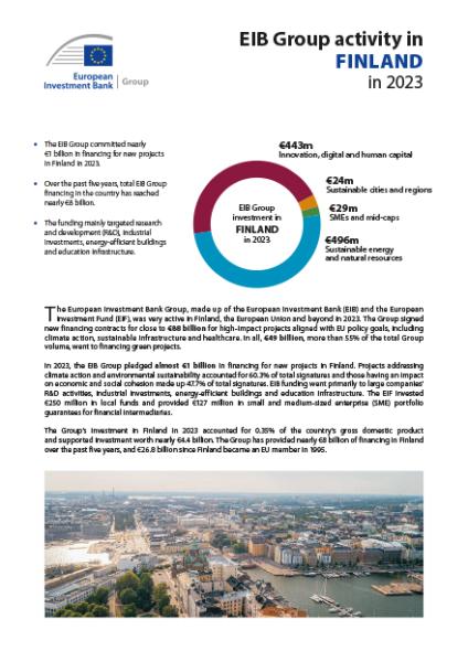 EIB Group activity in Finland in 2023